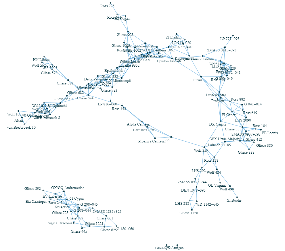 Jason Morningstar (@jmstar@dice.camp) - Dice.camp