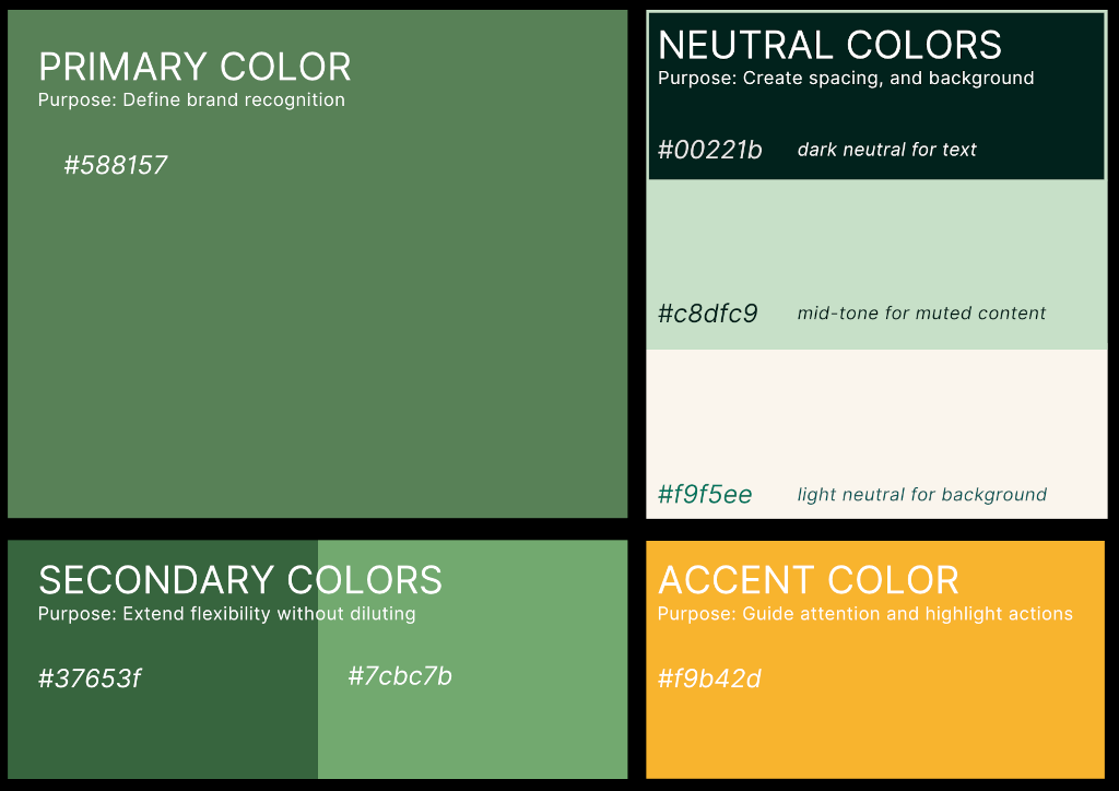 CoMaps (@CoMaps@floss.social) - FLOSS.social
