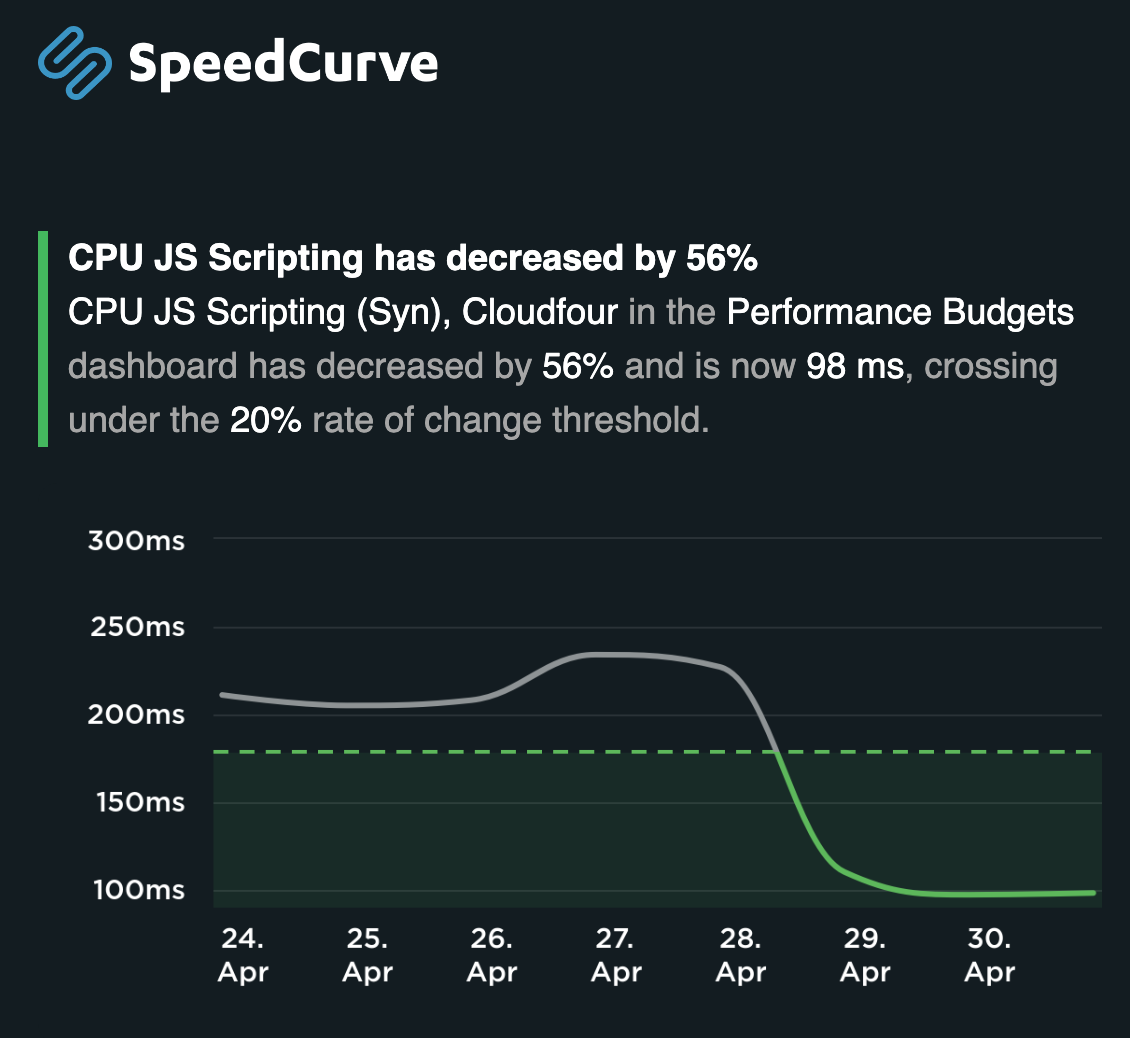 Merri (@MerriNet@mastodon.social) - Mastodon