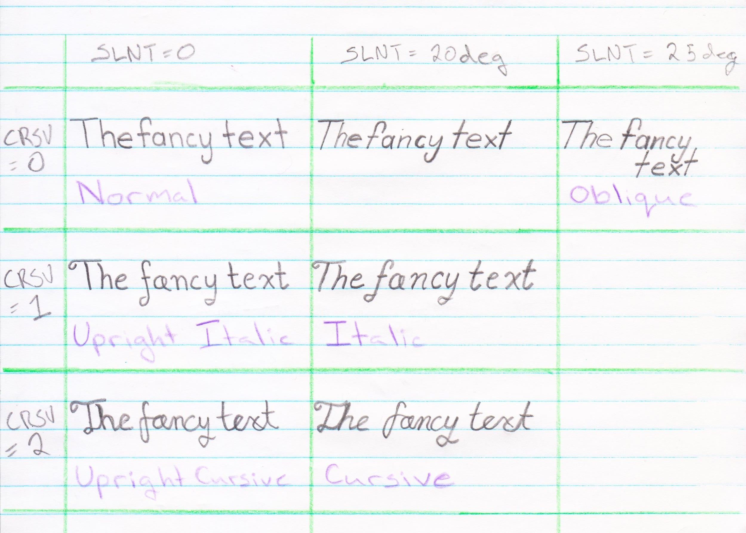 Chris Lilley 🏴󠁧󠁢󠁳󠁣󠁴󠁿 (@svgeesus@mastodon.social) - Mastodon