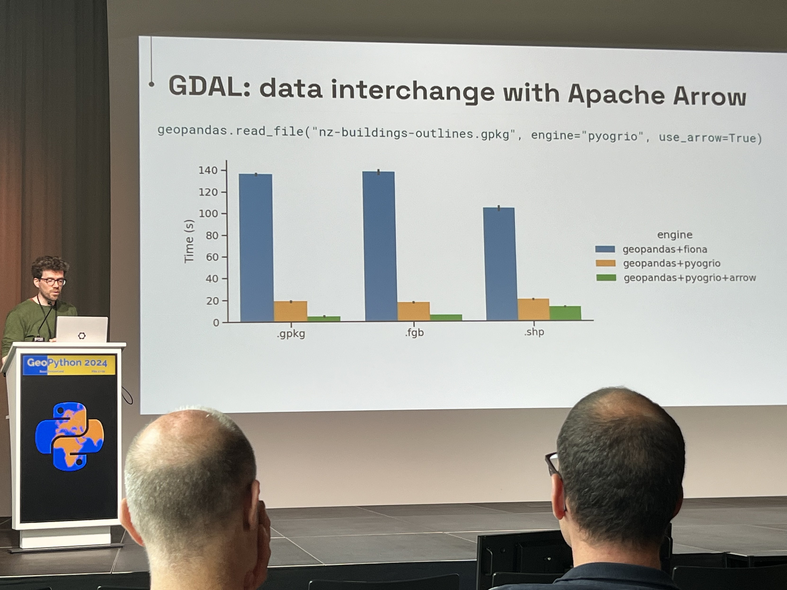 Edzer Pebesma (@edzer@mastodon.social) - Mastodon