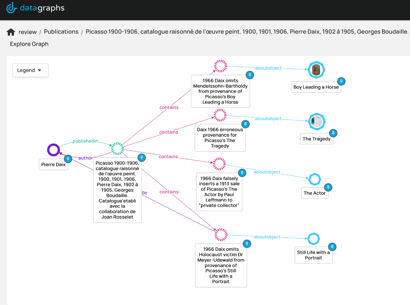 Open Art Data (@openartdata@mastodon.art) - Mastodon.ART