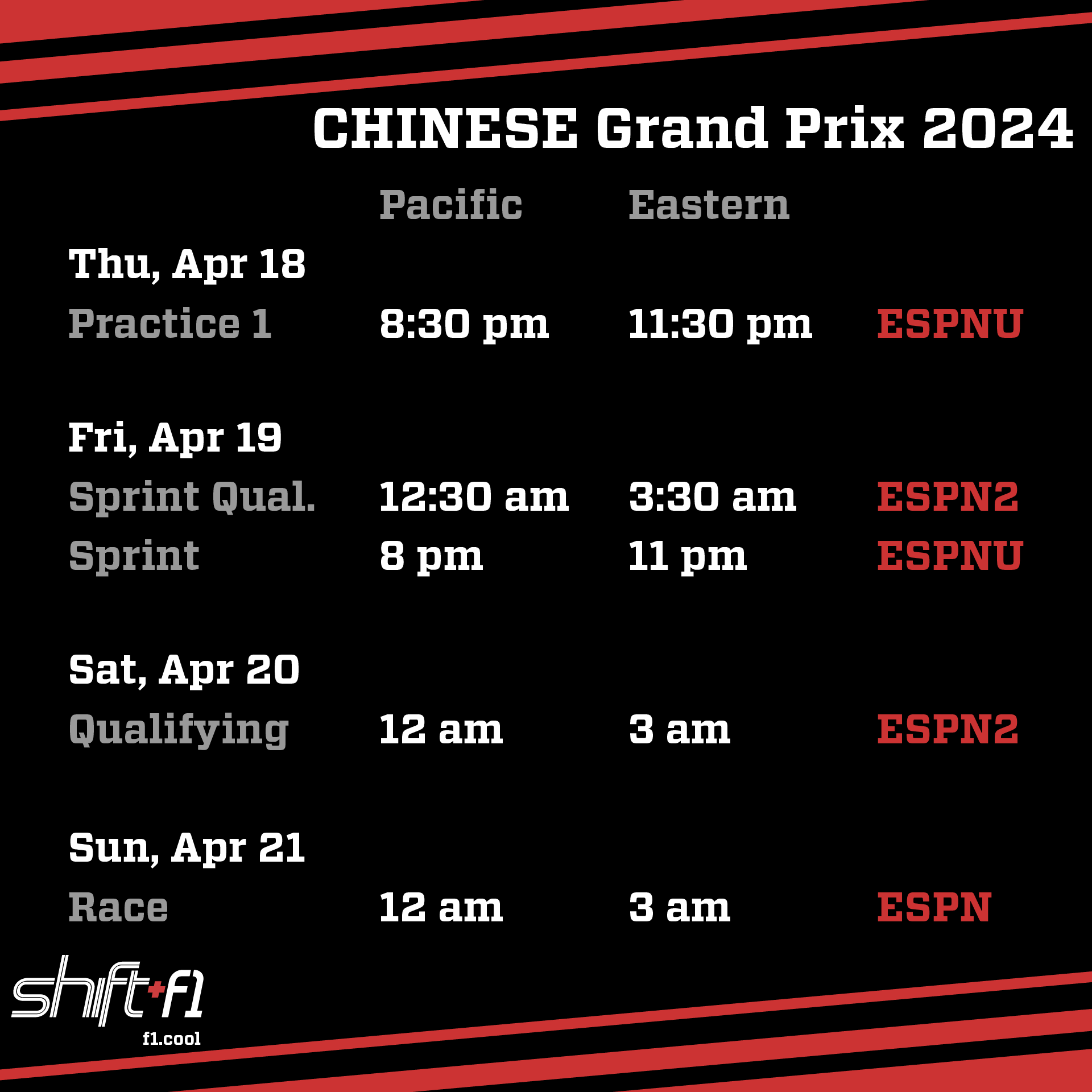 Shift+F1 Podcast (@shiftf1podcast@mastodon.art) - Mastodon.ART