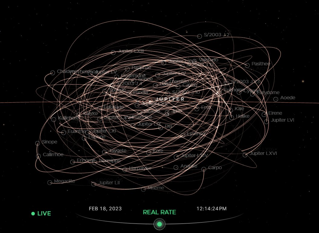Nasa Solar Simulator