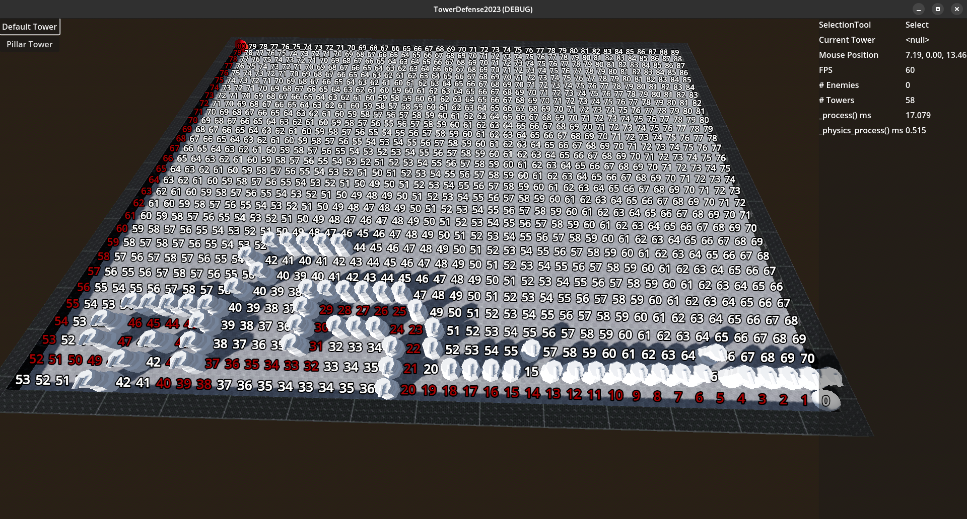 GitHub - Sch1nken/GodotFlowfield: Flowfield Pathfinding GDExtension