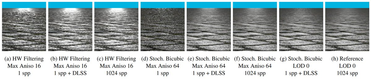 Matt Pharr (@mattpharr@mastodon.gamedev.place) - Gamedev Mastodon