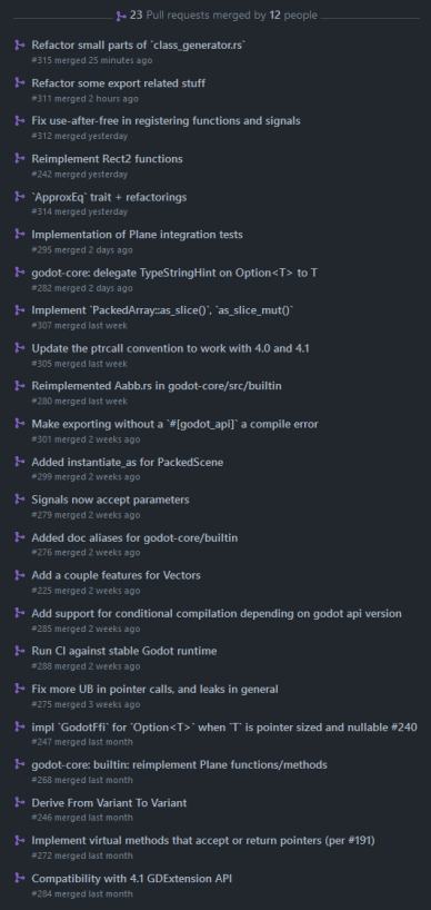 godot-rust (@GodotRust@mastodon.gamedev.place) - Gamedev Mastodon
