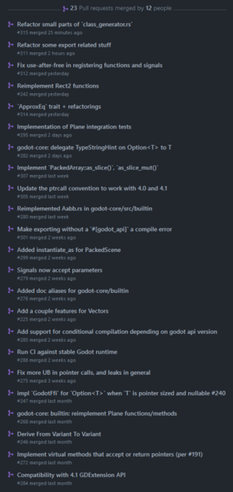 godot-rust (@GodotRust@mastodon.gamedev.place) - Gamedev Mastodon
