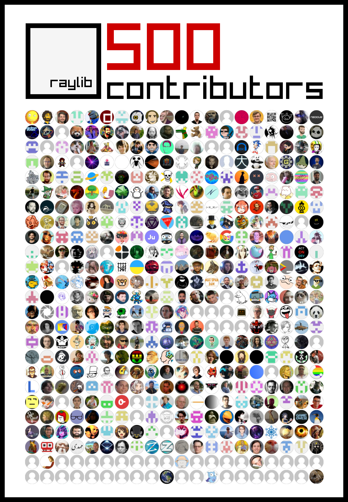 Ray (@raysan5@mastodon.gamedev.place) - Gamedev Mastodon