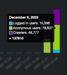 AssetHunts! (@assethunts@mastodon.social) - Mastodon