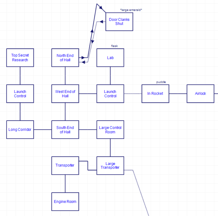 Jason Dyer (@jdyer@mastodon.gamedev.place) - Gamedev Mastodon