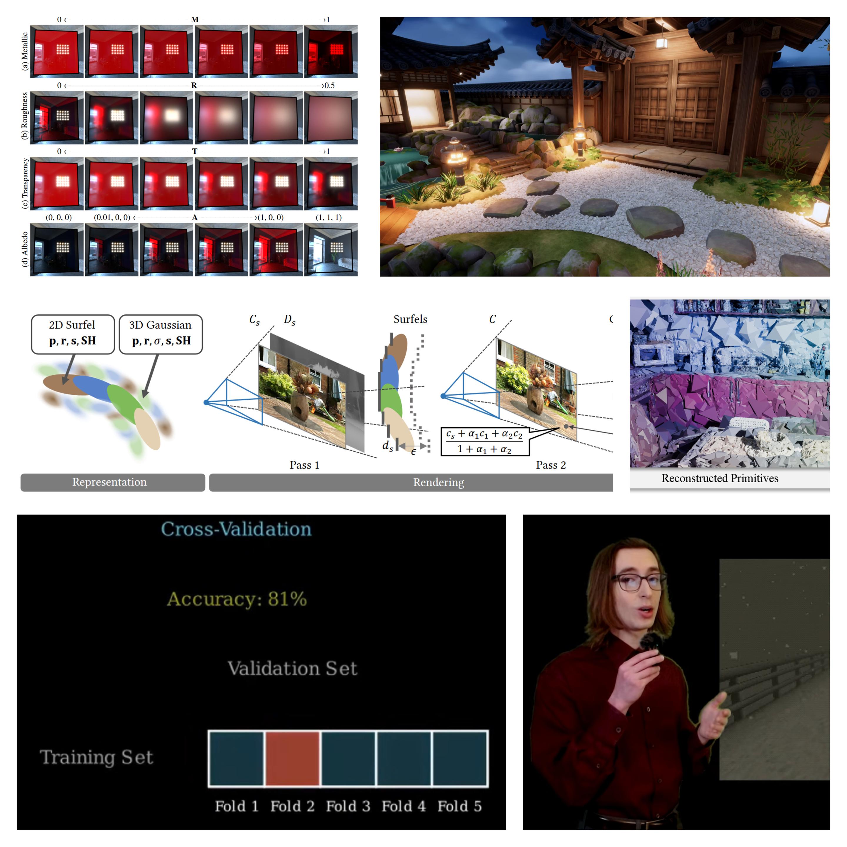 Jendrik Illner (@jendrikillner@mastodon.gamedev.place) - Gamedev Mastodon