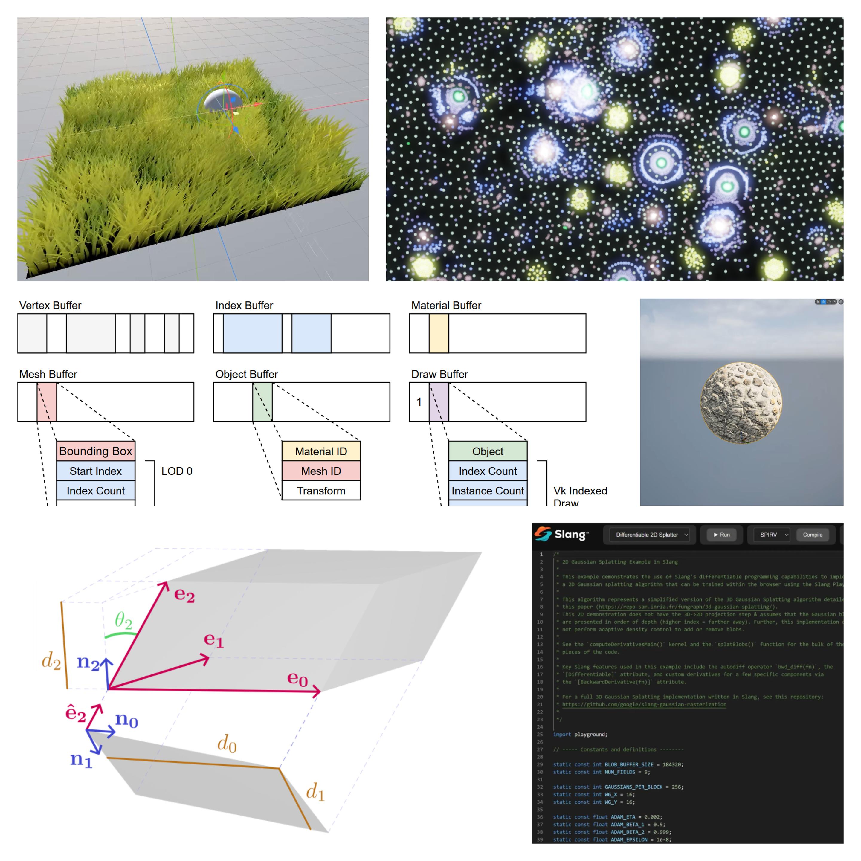 Jendrik Illner (@jendrikillner@mastodon.gamedev.place) - Gamedev Mastodon