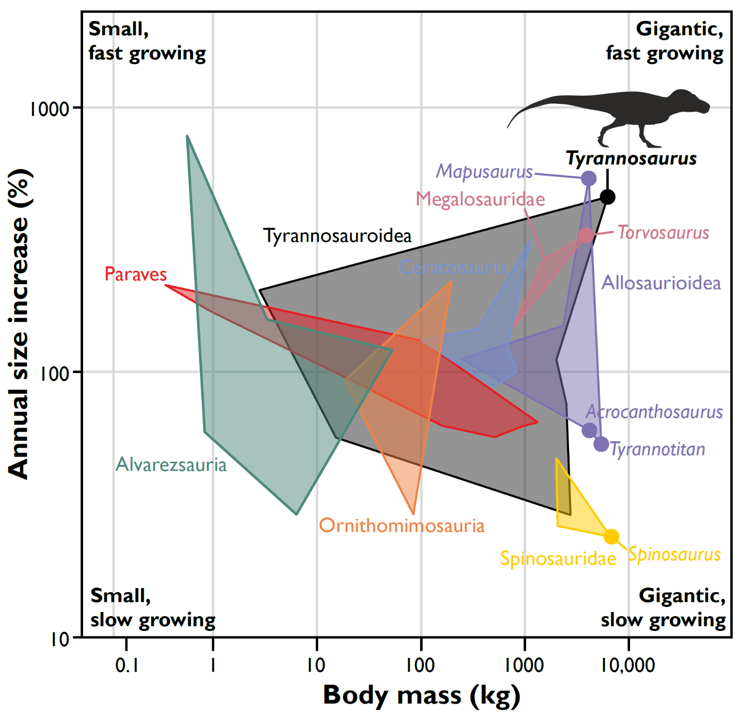 Paulo Leite (@thek560@mastodon.art) - Mastodon.ART