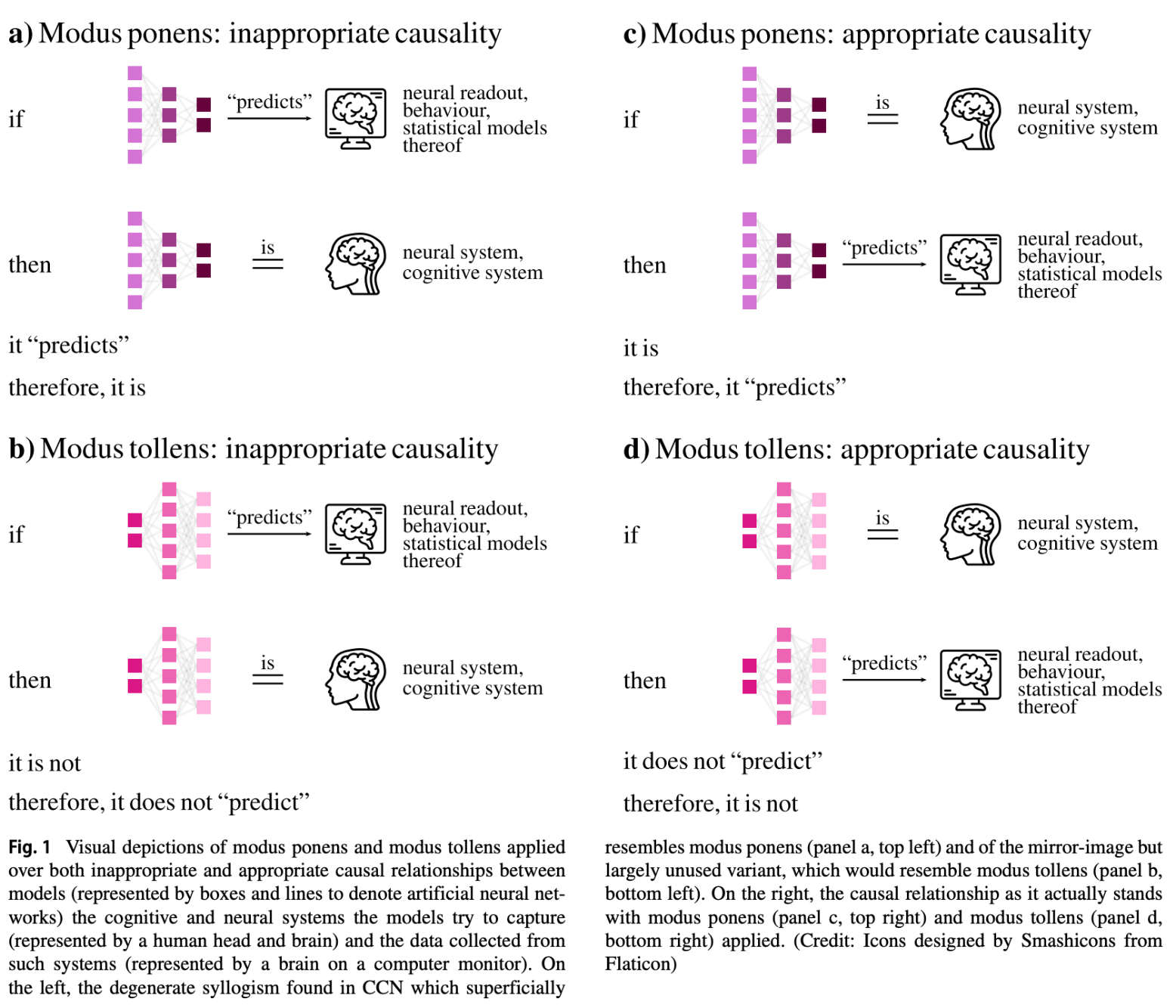 Dwayne Monroe (@dwaynemonroe@mastodon.online) - Mastodon