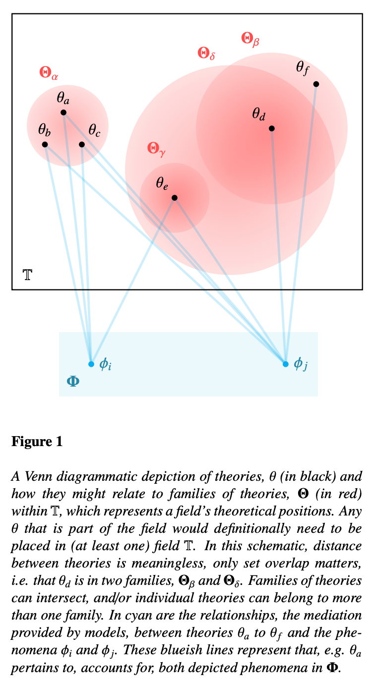 Konrad Kording (@kordinglab@neuromatch.social) - Neuromatch Social