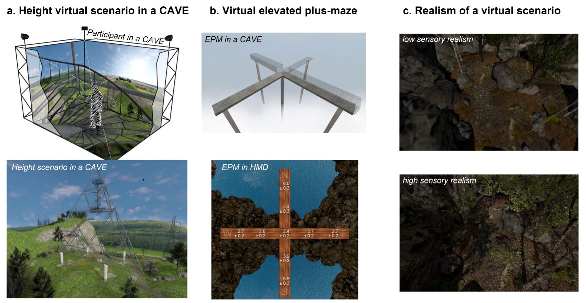 Gamer Lab Wuerzburg (@The_Gamer_Lab@sciences.social) - sciences.social