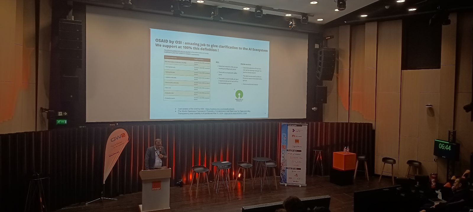 Open Source Initiative Osi Osi Osi Mastodon