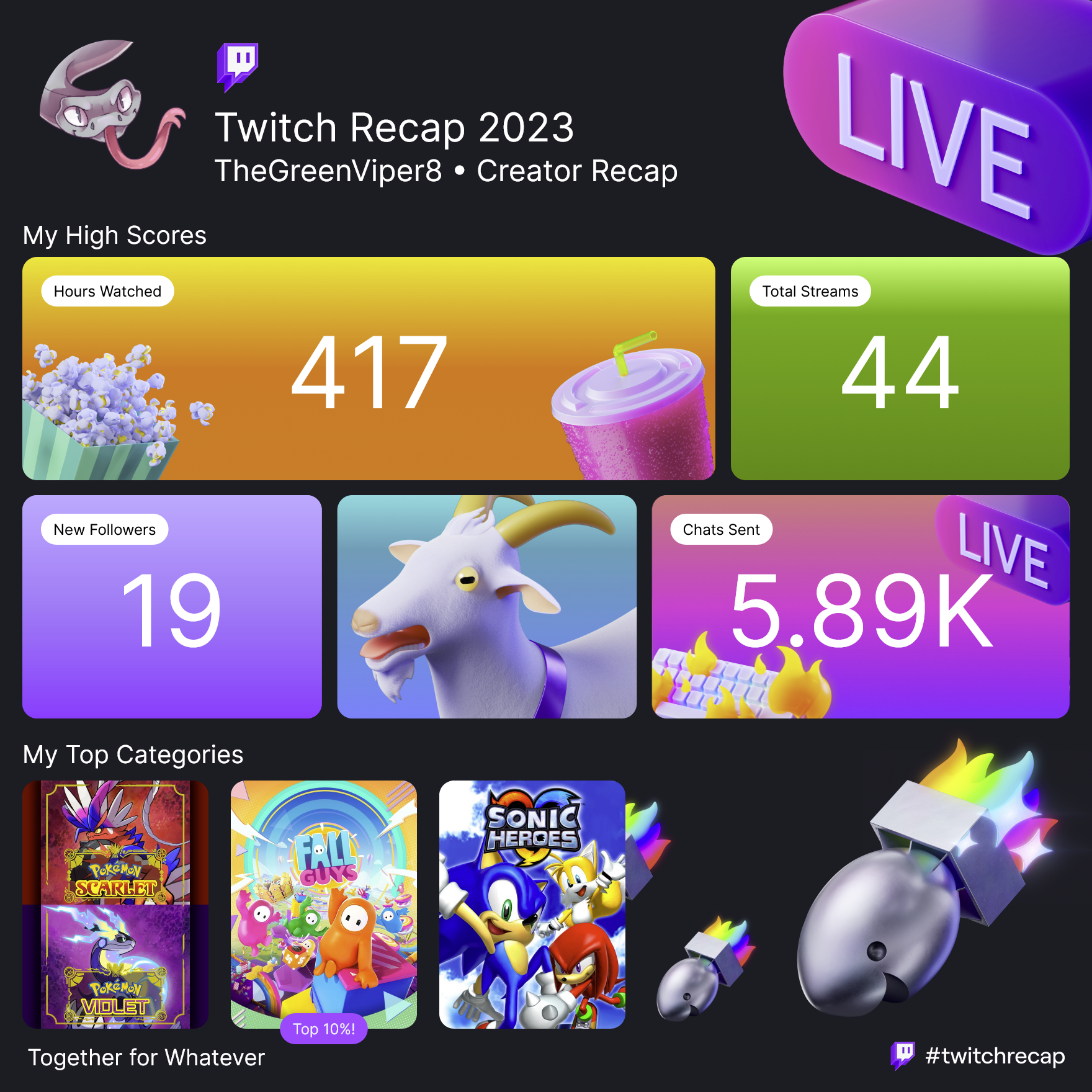 Viper (@TheGreenViper8@thevipvipers.space) - The VIP Vipers