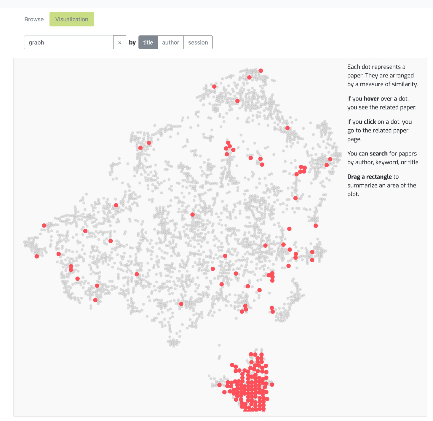 Cheng Soon Ong (@chengsoonong@mastodon.social) - Mastodon