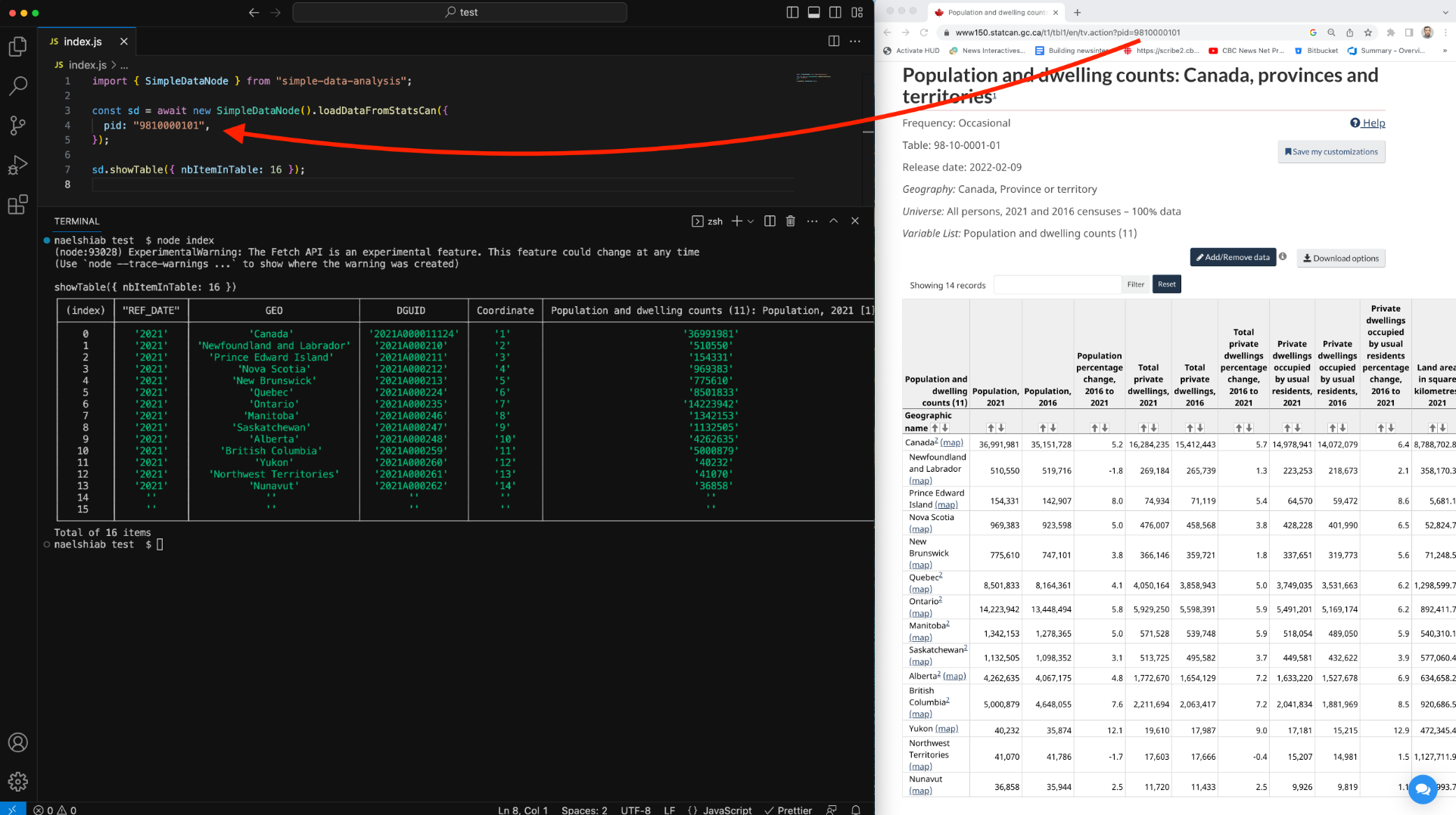 Nael Shiab (@naelshiab@vis.social) - vis.social