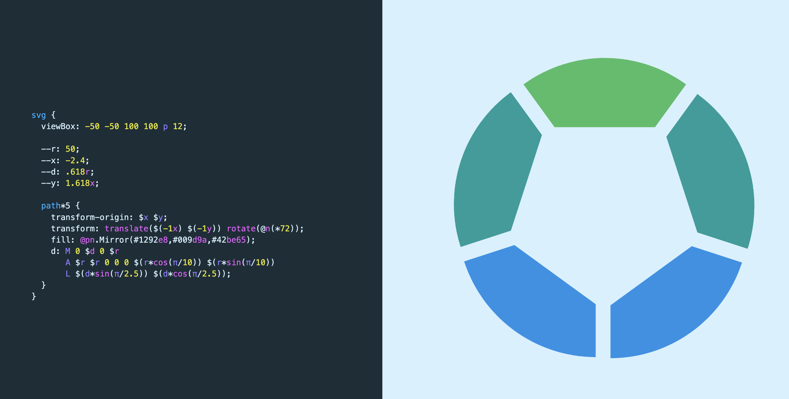 yuanchuan (@yuanchuan@vis.social) - vis.social