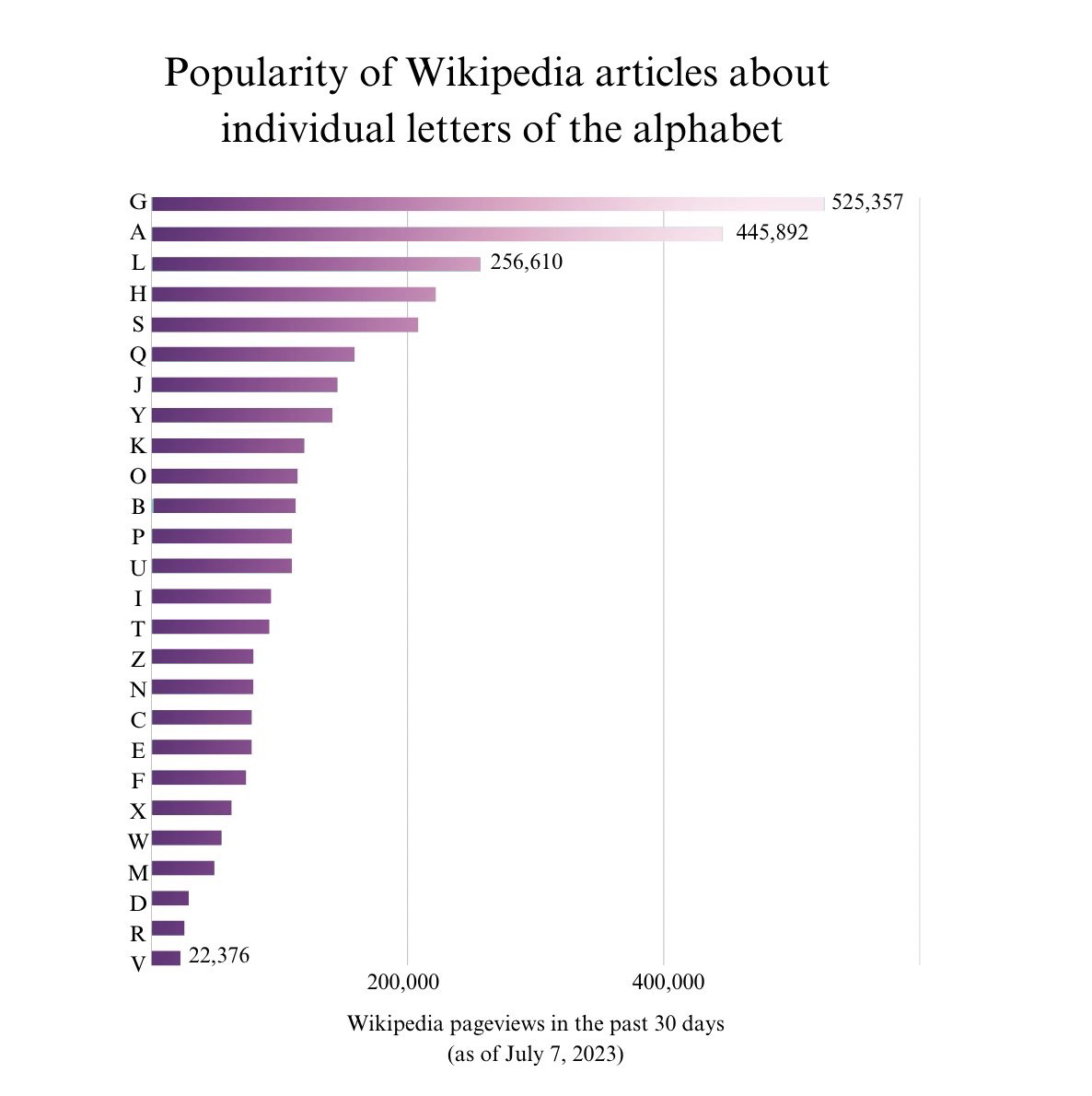 annie rauwerda (@annierau@wikis.world) - Wikis World